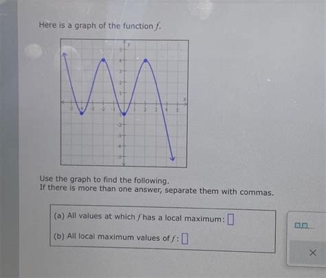 Solved Here Is A Graph Of The Function F Use The Graph To