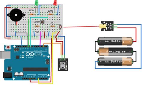 arduino ile lazerli güvenlik sistemi uygulaması robolink akademi