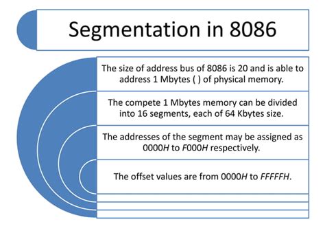 memory segmentation of 8086 pptx data storage and warehousing computing