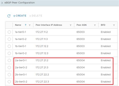 Configure W01 Nsx Edge Cluster Ebgp Settings Dell Networking