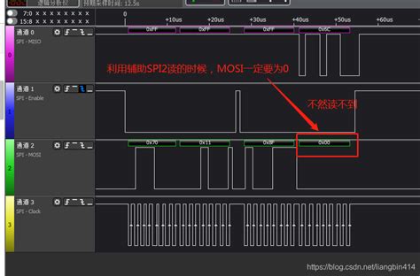 Lsm6ds3so， Spi Csdn博客