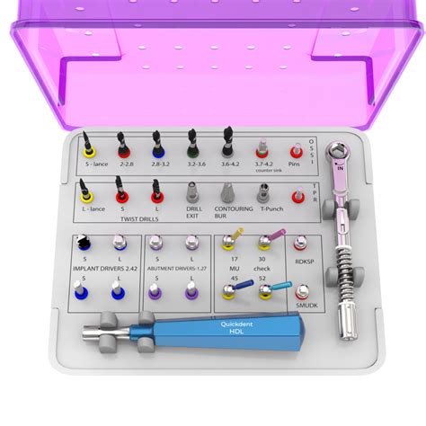 Quickdent Dental Implant System Qrafting Smiles With Confidence