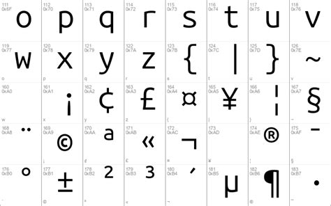 Ubuntu Sans Mono Windows Font Free For Personal