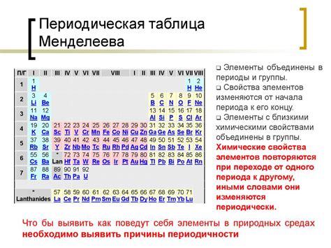 Общая геохимия. Периодический закон Менделеева. Строение электронных ...