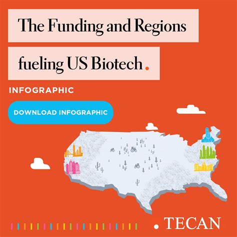Tecan On Linkedin Streamlined Workflow Expanded Possibilities