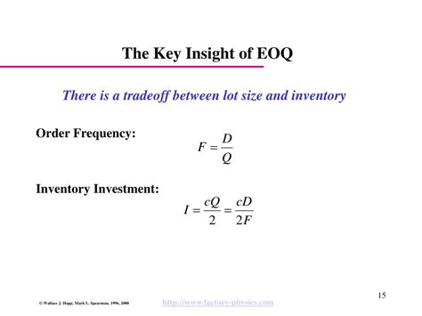 PPT The EOQ Model PowerPoint Presentation Free Download ID