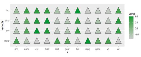 Chapter Geom Jjtriangle The Documentation Of JjPlot Package