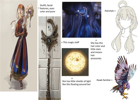 Lfa Repost Stevia Ipomea Human School Of Abjuration Wizard Warlock Of The Great Old One