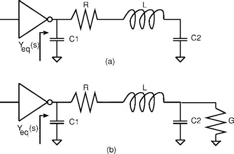A Rlc And B Rlcg Reduced Model Circuits Download Scientific Diagram