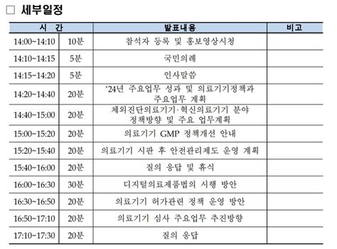 식약처 ‘25년 의료기기 정책설명회 개최 안내 기관별 교육·행사알림마당 의료기기산업정보 종합정보시스템
