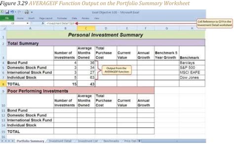 Statistical If Functions The Most Excellent Oer Spreadsheets Textbook Ever Published In 2025
