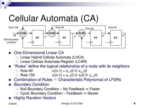 Ppt Comparison Of Lfsr And Ca For Bist Powerpoint Presentation Free
