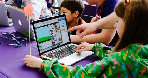 9 Examples Of Technology In The Elementary Classroom Built In