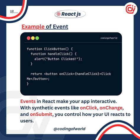 Difmo Technologies Lucknow