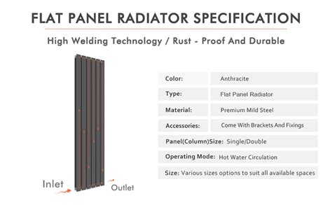 X Mm Anthracite Vertical Radiator Designer Double Flat Column Radiators Bathroom Flat Panel