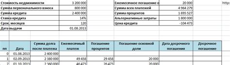 Делаем кредитный калькулятор в Excel Эксель Практик