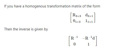 Eigen Why My Matrix Inverse Implementation Is Less Accurate C