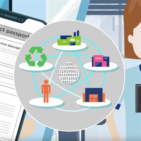 Digital Product Passport Guides Labellink