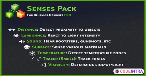 Senses Pack For Behavior Designer Pro Behavior Ai Unity Assets Codeintra