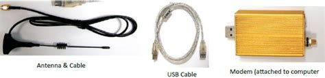 Radio Frequency Rf Modem Communication