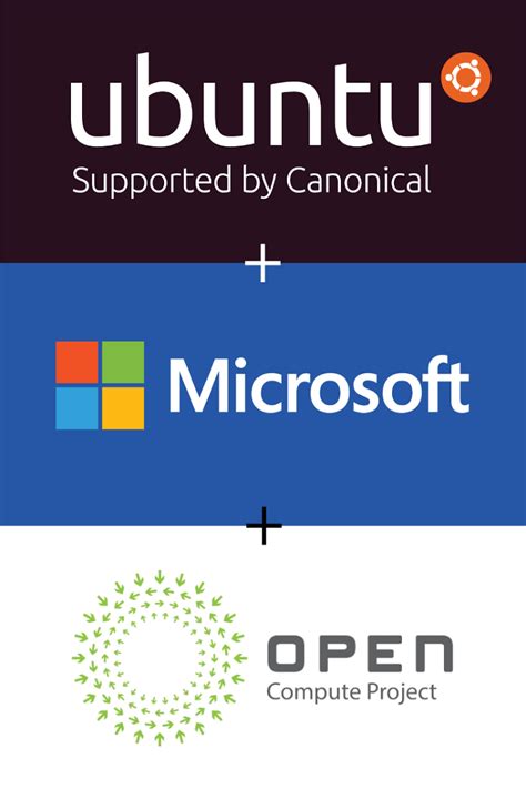 Microsoft And Canonical Demonstrate First Fully Automated Ocp Deployment
