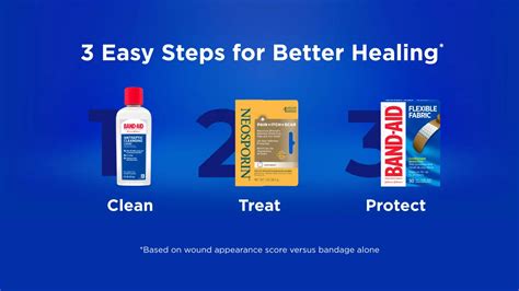 Cushion Care™ Sport Strip® Adhesive Cushioned Bandages 30 Ct Band