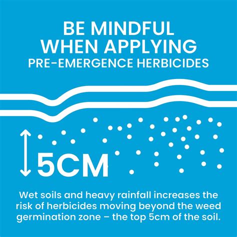 How To Enhance Residual Herbicide Performance This Autumn Interagro