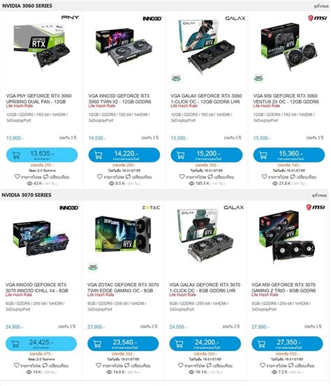 มีใครตั้งแต่ก่อนโควิดมีแผนจะซื้อการ์ดจอแต่อั้นไว้ ยังไม่ได้ซื้อบ้างใหม