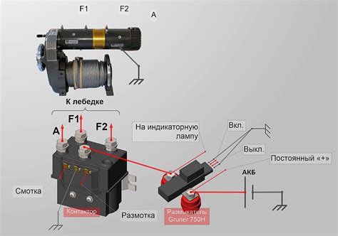 Подключение лебедки: схема, как подключить автомобильную лебедку к ...
