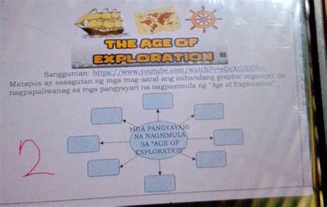 Matapos Ay Sasagutan Ng Mga Mag Aaral Ang Inihandang Graphic Organizer Na