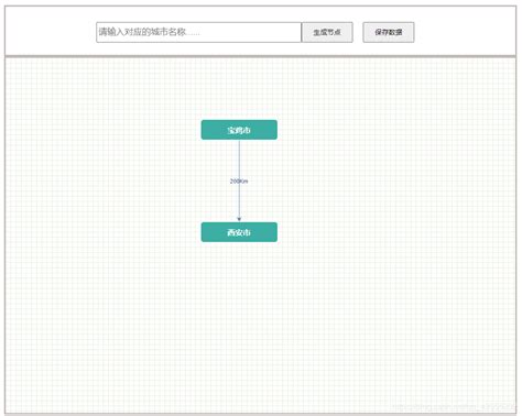 Mxgraph 使用教程（11）：mxgraph手动添加节点和边（节点和边点击事件）并按照要求格式导出数据 Csdn博客