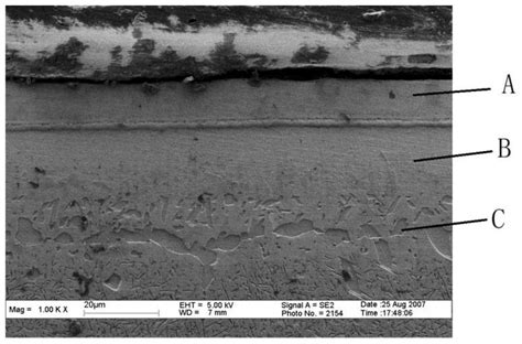 Titanium Alloy Surface Modification Method Eureka Patsnap Develop Intelligence Library