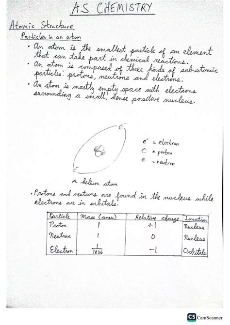 AS Chemistry Atomic Structure Subatomic Particles Chemistry Stuvia US
