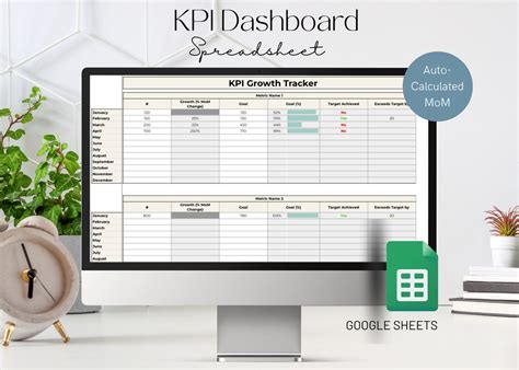 KPI Dashboard KPI Tracker Google Sheets Key Performace Etsy Canada