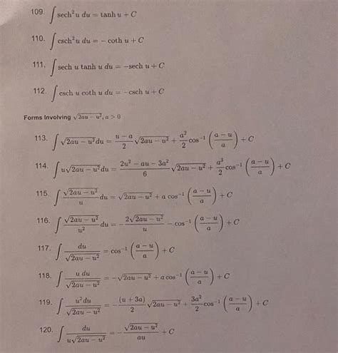 Solved Can You Tell Ne What Formula From The Integration Chegg