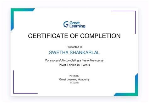 Swetha S On Linkedin Greatlearning