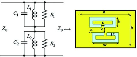 Rectangular Meta Resonator And Its Simple Lumped Model Rlc Circuit Download Scientific Diagram