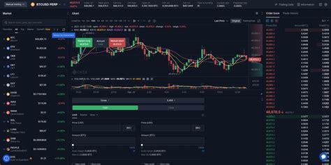 Okx Review