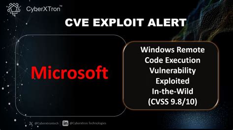 cyberxtron technologies on linkedin cve 2024 38063 windows