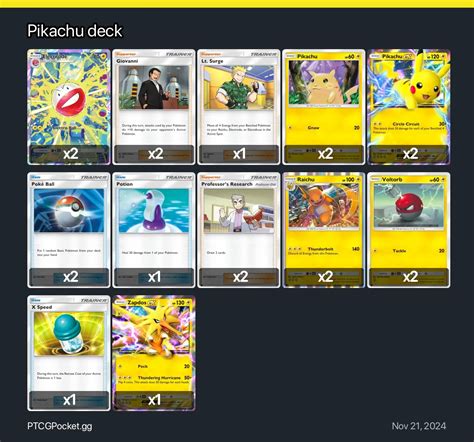 Pikachu Deck Pokémon Tcg Pocket
