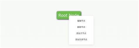 右击鼠标弹出增删改节点同时快捷键新增节点这时右击鼠标会有问题 Issue 479 hizzgdev jsmind GitHub