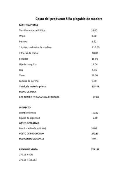 Costo De Produccion Pdf