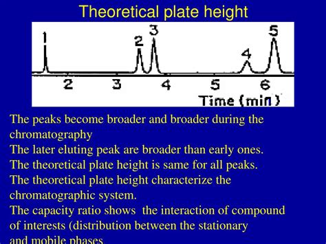 Ppt Chromatography Powerpoint Presentation Free Download Id5146047