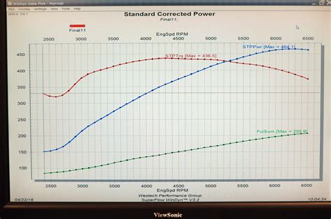 Ls Engine Weight Chart