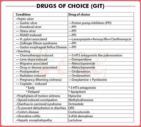Nursing Mnemonics Fluid Electrolytes Acid Base Cheat Sheet Artofit