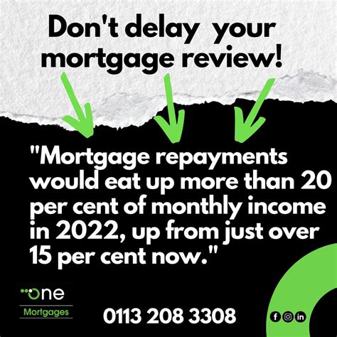 Daniel Condren On Linkedin Could You Save Money With A Remortgage In 2022 Borrowers Paying The