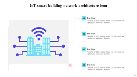 Iot Network Architecture Template Bundles Ppt Template