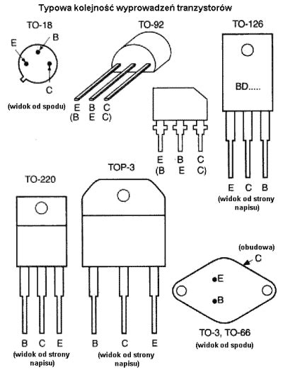 Guide For Lm35 Lm335 And Lm34 Temperature Sensors With Arduino Artofit