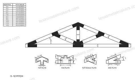 6x6 Structural Design Timber Truss Brackets For 6x6 Posts 6 Timber T