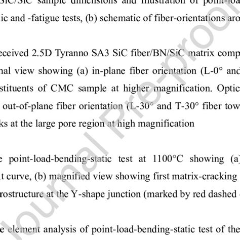 The Combustor Liner Of An Aircraft Engine Having Y Shape Junction Made